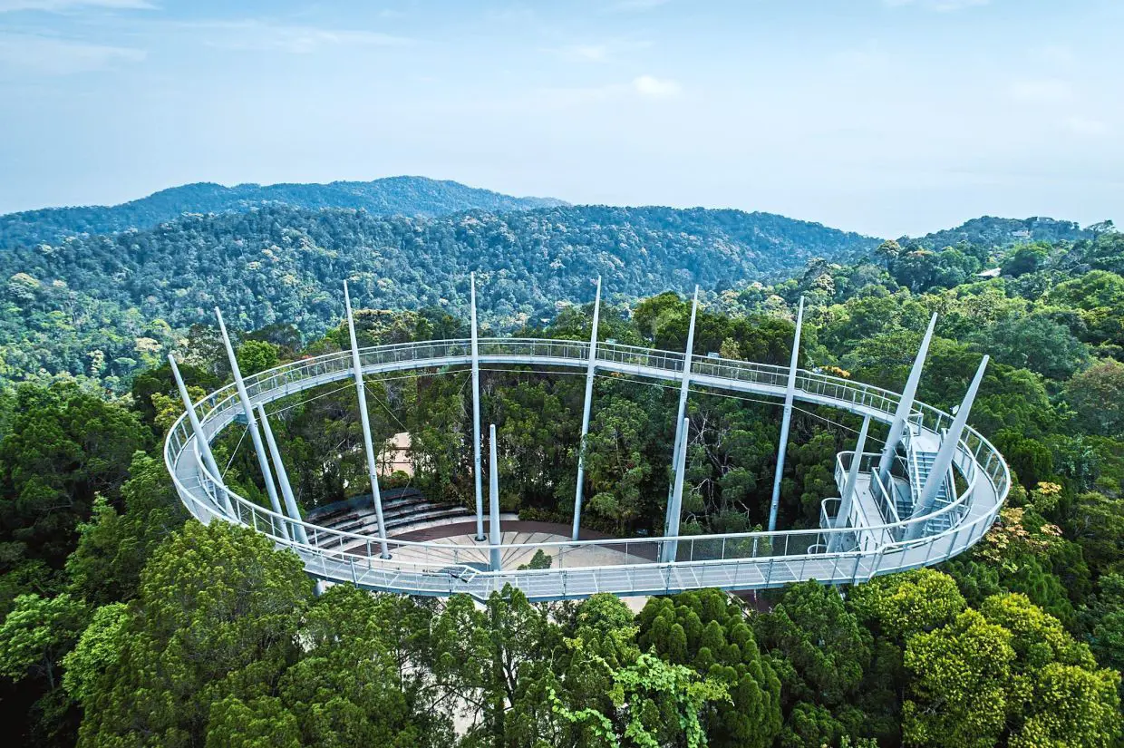 11 Best Places to Visit in Penang 2025 - MyTrip Malaysia 2025